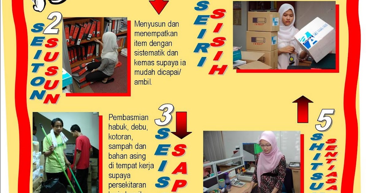 KELAB BAHAGIAN PENGURUSAN SUMBER MANUSIA: APA ITU 5S?